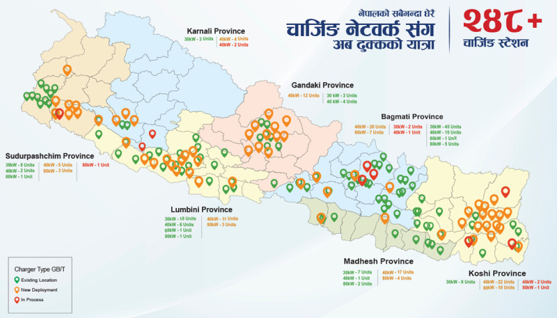 Latest Car, Bike, Scooter & EV News in Nepal | Nepal Drives